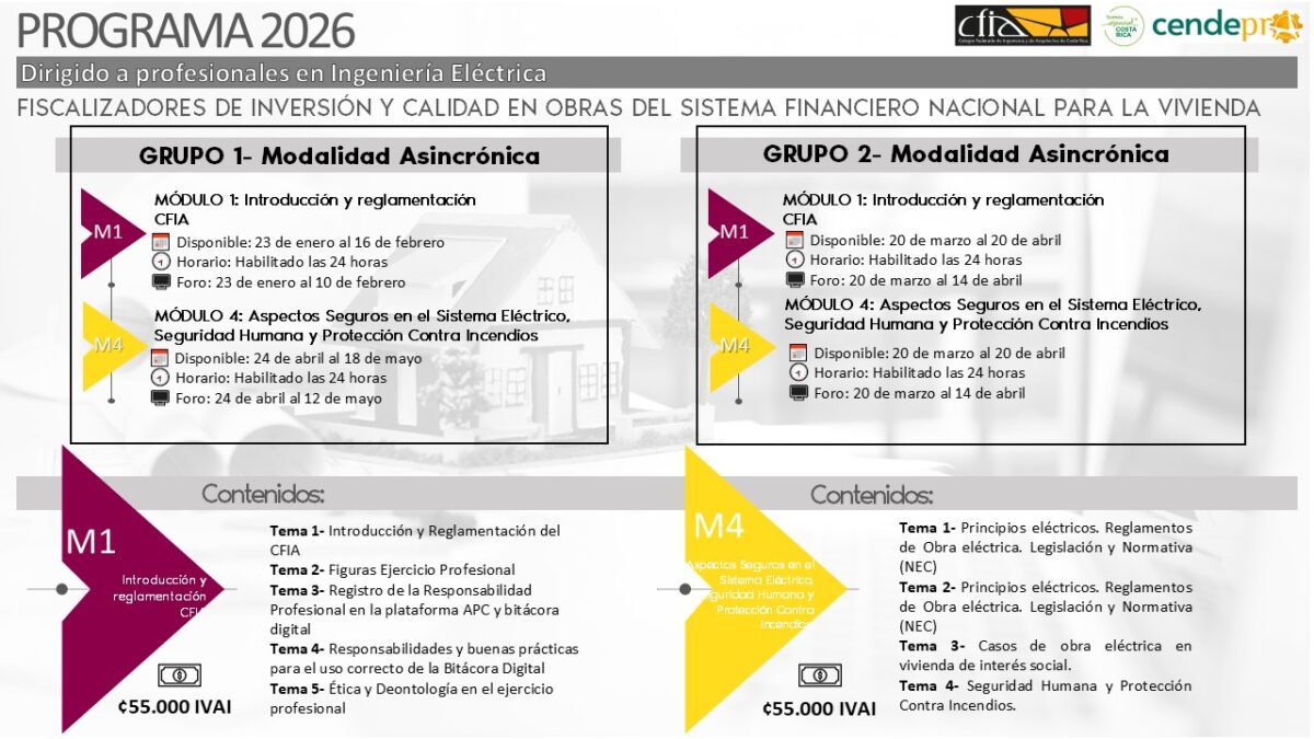 Programa de Actualización - CFIA